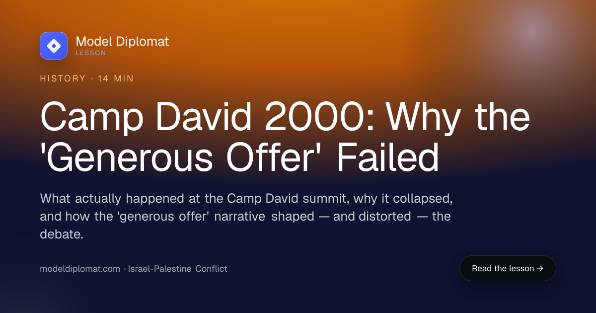Camp David 2000: Why the 'Generous Offer' Failed | Model…