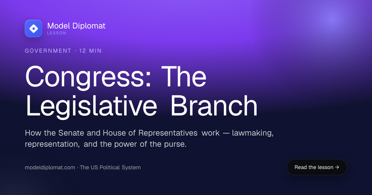 Congress: How the Legislative Branch Works | Model Diplomat