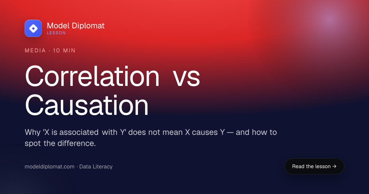 Correlation vs Causation | Model Diplomat