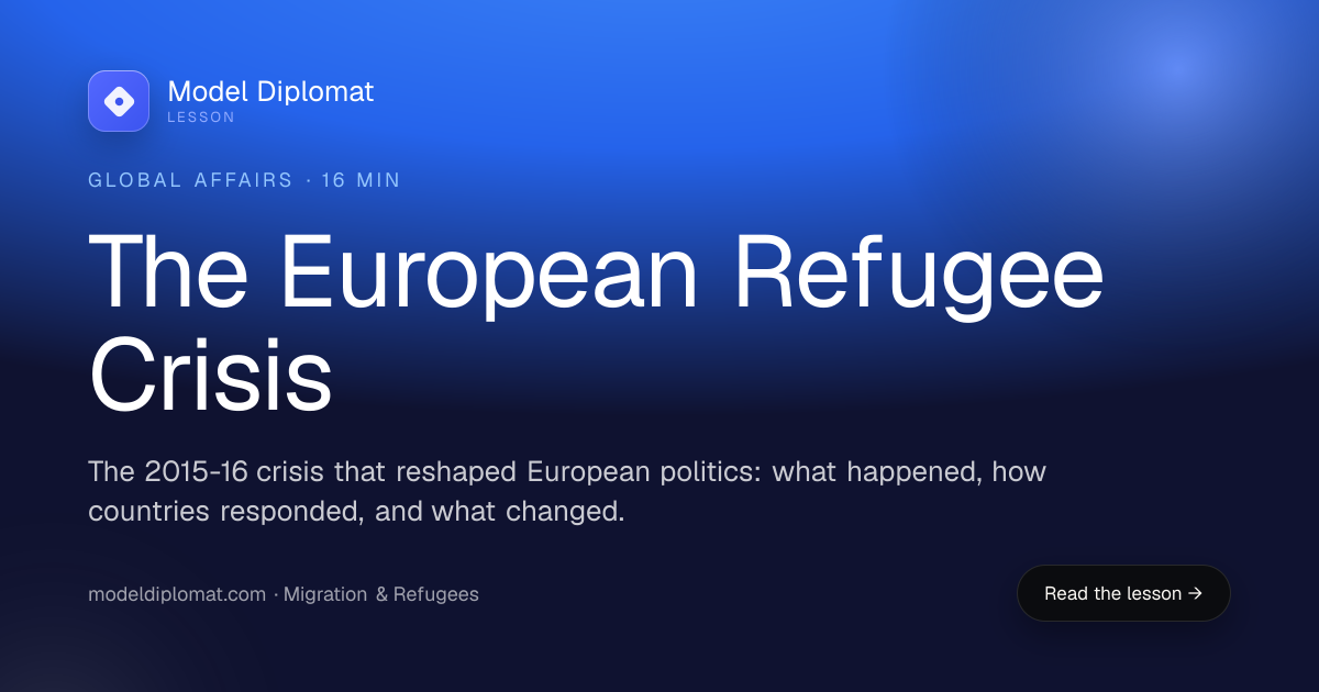 The European Refugee Crisis and Its Aftermath