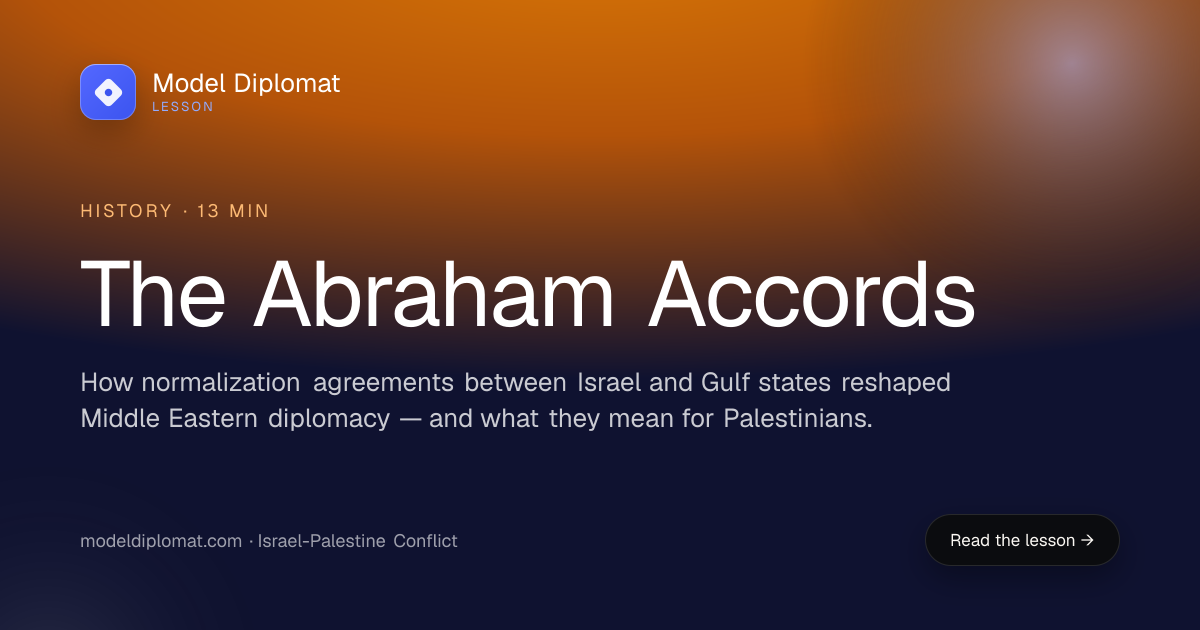 The Abraham Accords | Model Diplomat