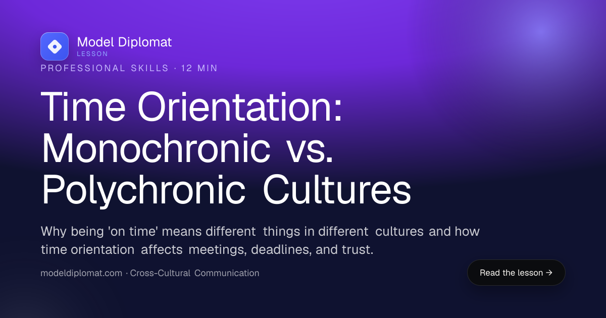 Time Orientation: Monochronic vs.… | Model Diplomat
